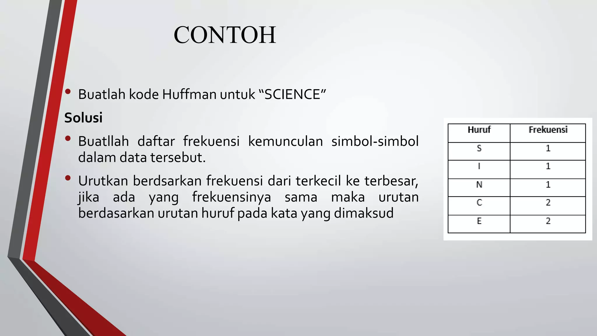 GRAF POHON,KODE HUFFMAN.pptx