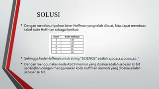 GRAF POHON,KODE HUFFMAN.pptx