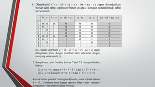 GRAF POHON,KODE HUFFMAN.pptx