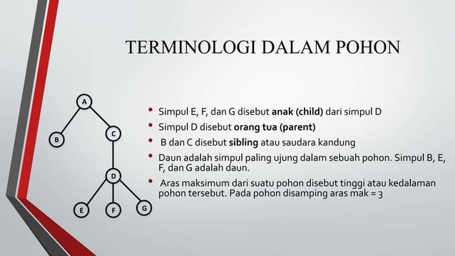 GRAF POHON,KODE HUFFMAN.pptx