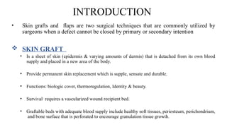 graft and flap placement, dr bhavya.pptx