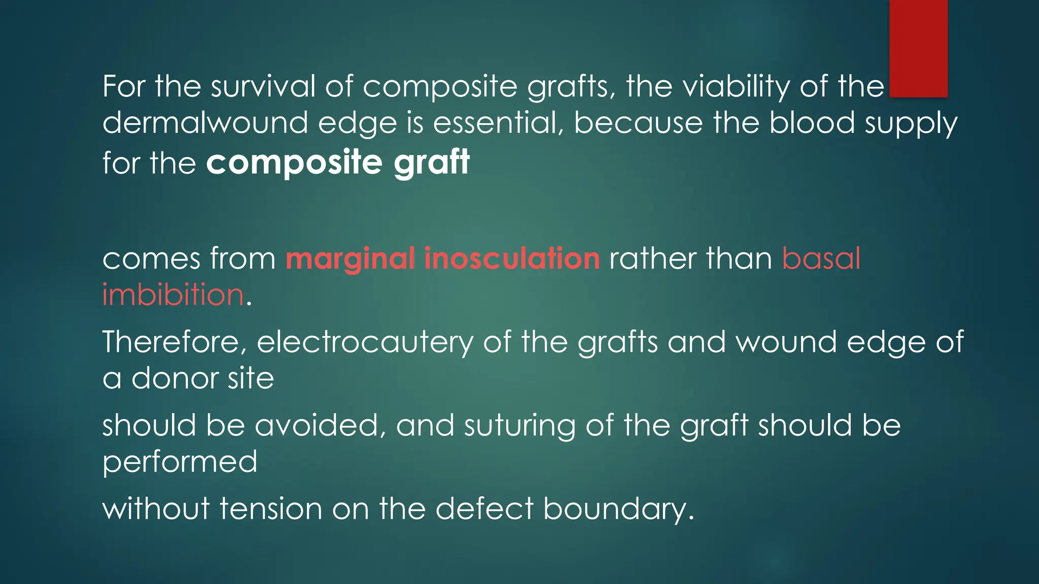 Skin-Fat Composite Grafts for Reconstructing Large Full-Thickness Skin ...