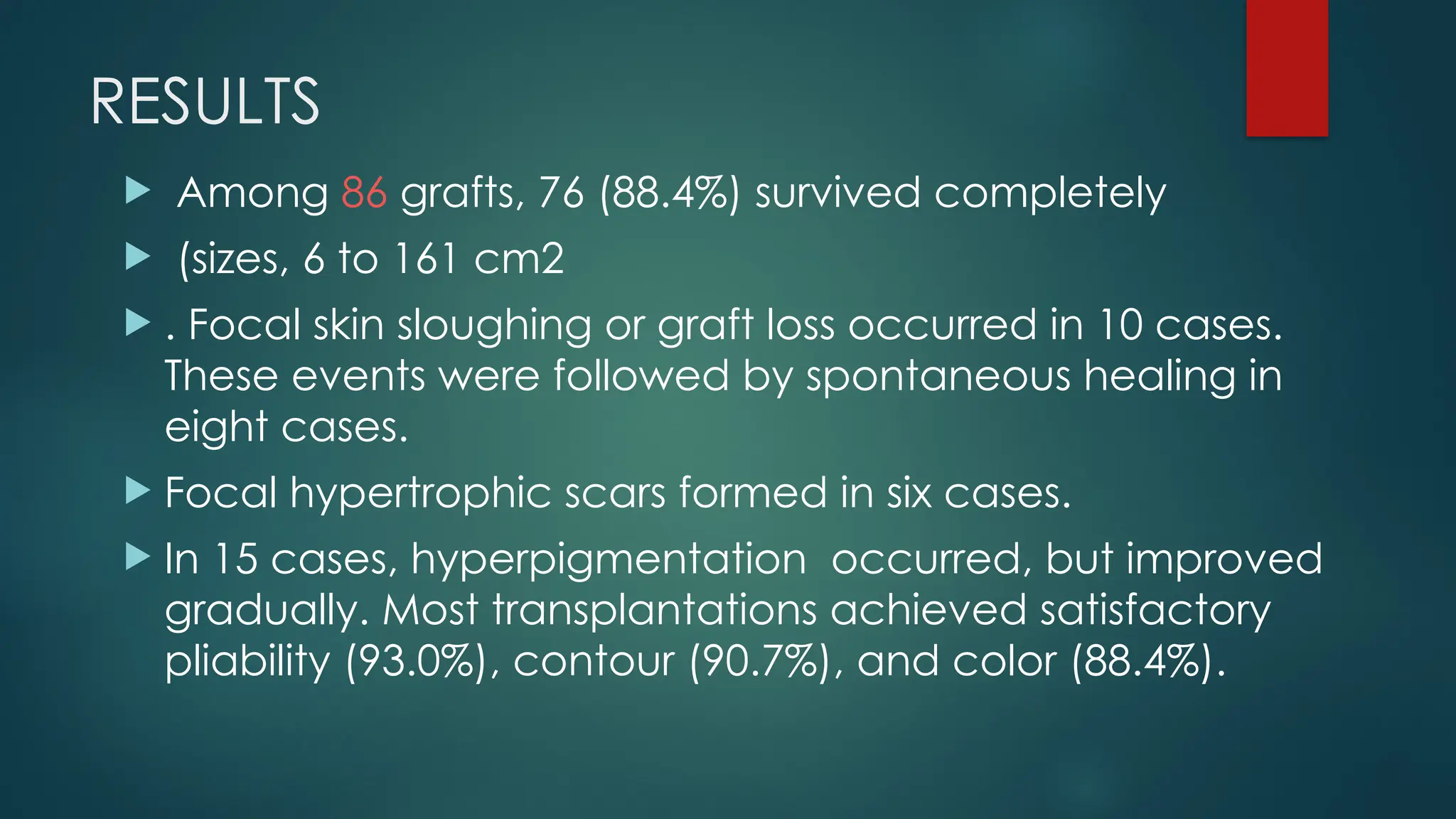 Skin-Fat Composite Grafts for Reconstructing Large Full-Thickness Skin ...