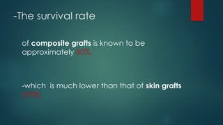 Skin-Fat Composite Grafts for Reconstructing Large Full-Thickness Skin ...