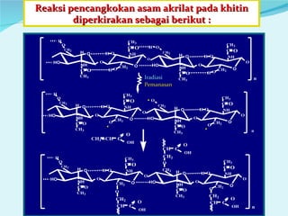 Grafting=metode iradiasi | PPT