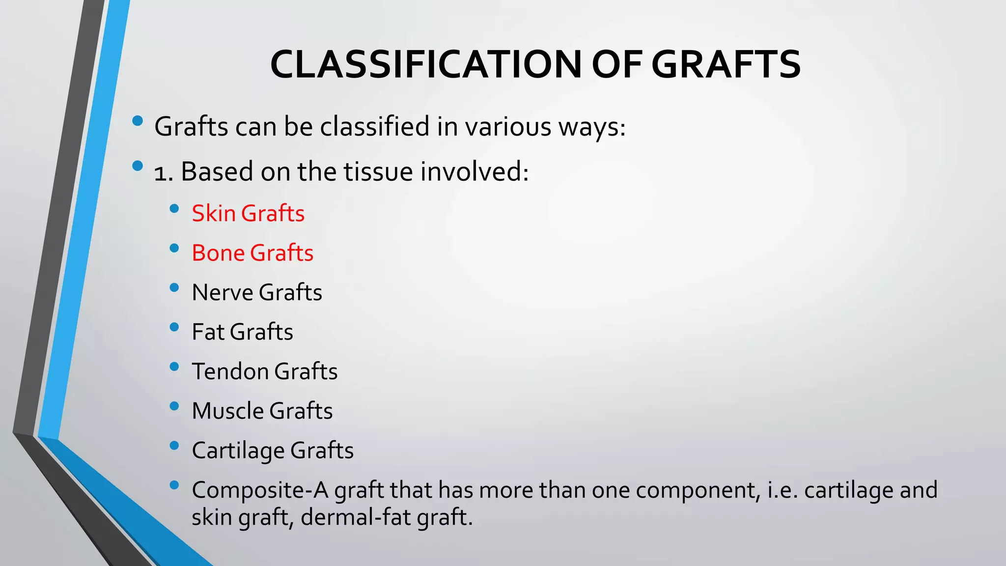 GRAFTS Dr Lanre-Oyebola.pptx