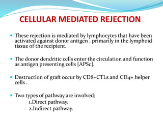 Graft verses host reaction and rejection | PPTX