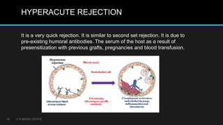 GRAFT VERSUS HOST REACTION AND REJECTON pptx | PPTX