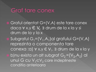 Grafuri | PPTX