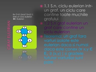 Grafuri | PPTX