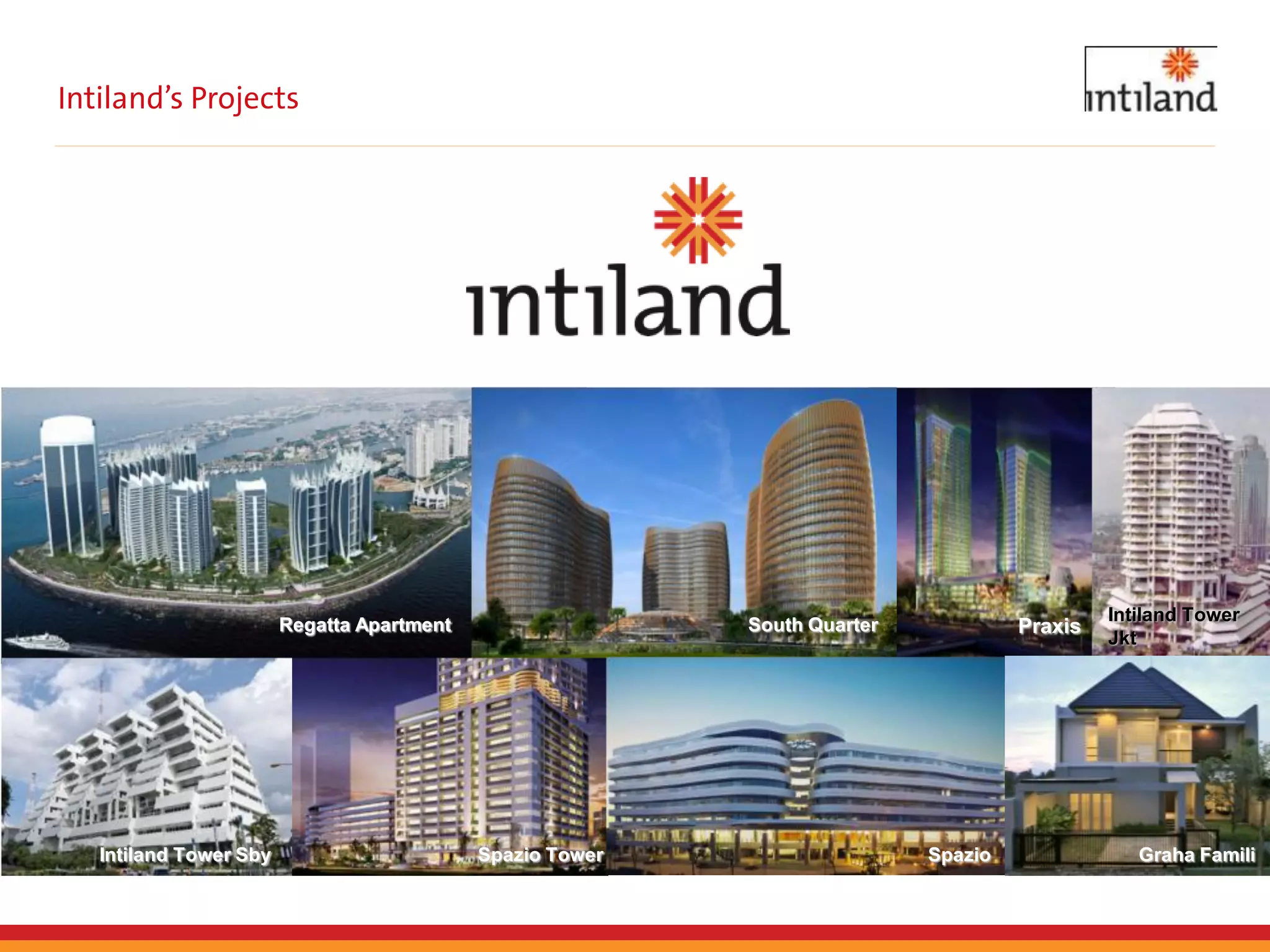 GRAHA GOLF by PT Intiland Development Tbk | PDF