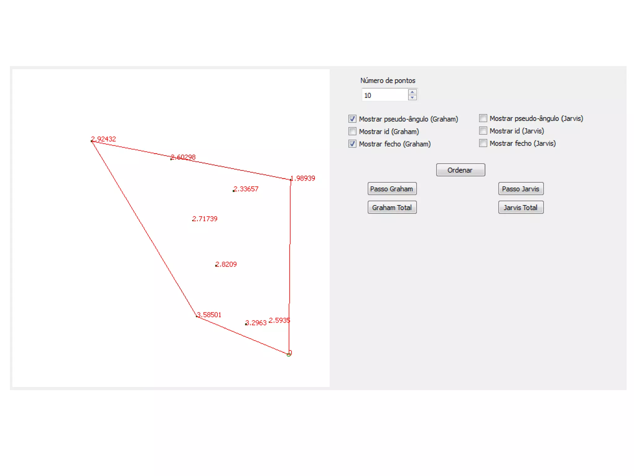 Graham Algorithm Demonstration | PPTX