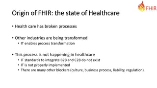 APIsecure 2023 - FHIR API Security, Grahame Grieve (Health Intersections) | PDF