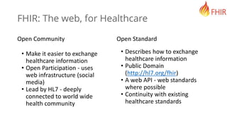 APIsecure 2023 - FHIR API Security, Grahame Grieve (Health Intersections) | PDF
