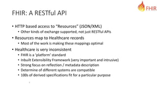 APIsecure 2023 - FHIR API Security, Grahame Grieve (Health Intersections) | PDF