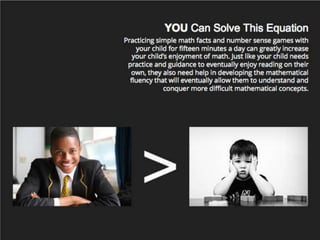 Graham Poster Progression | PPTX | Design | Fine Art