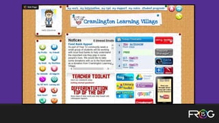 Frog 15 - FrogLearn Masterclass (Cramlington Learning Village) | PPT