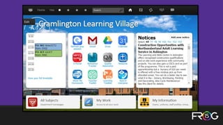 Frog 15 - FrogLearn Masterclass (Cramlington Learning Village) | PPT