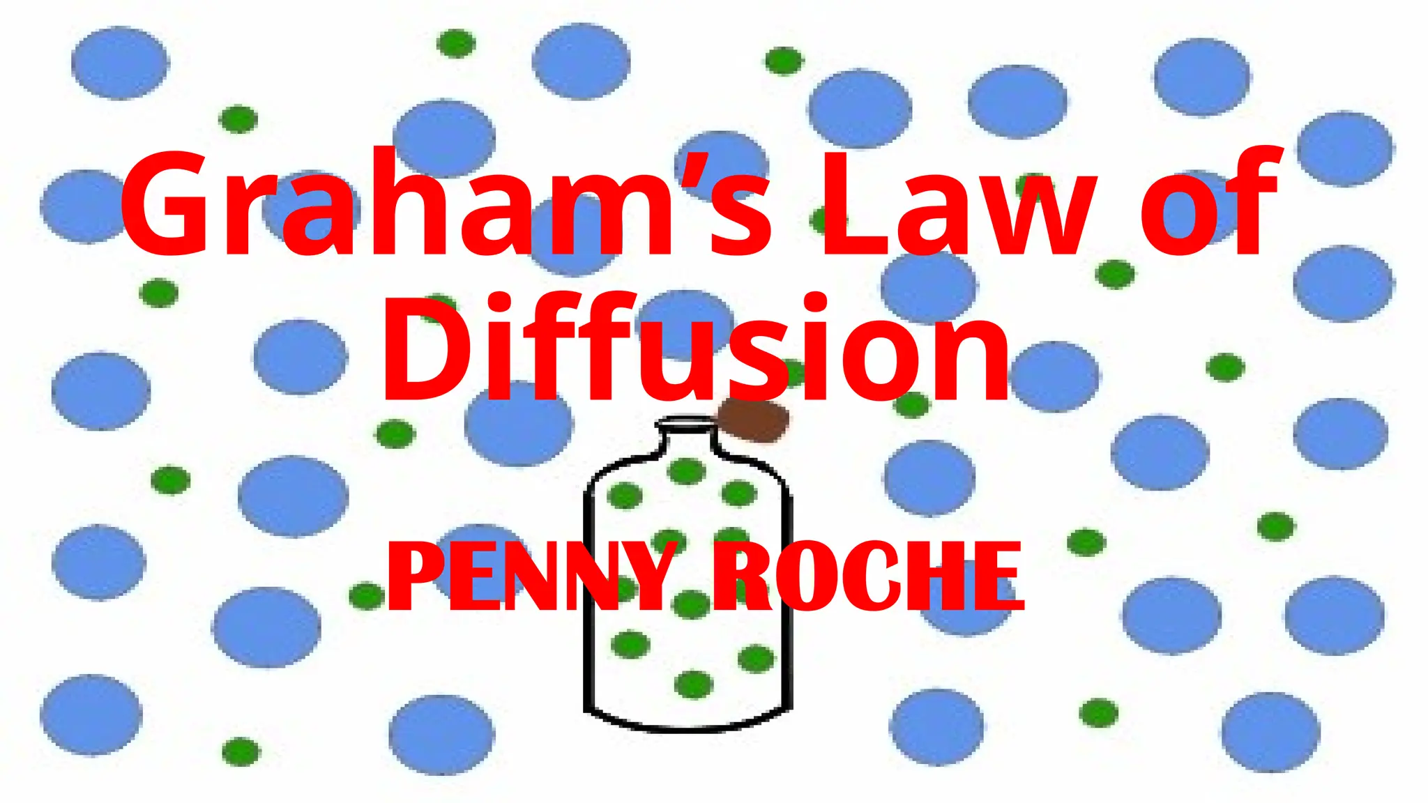 Grahams-Law-of-Diffusion-(Gas)final.pptx | Chemistry | Science