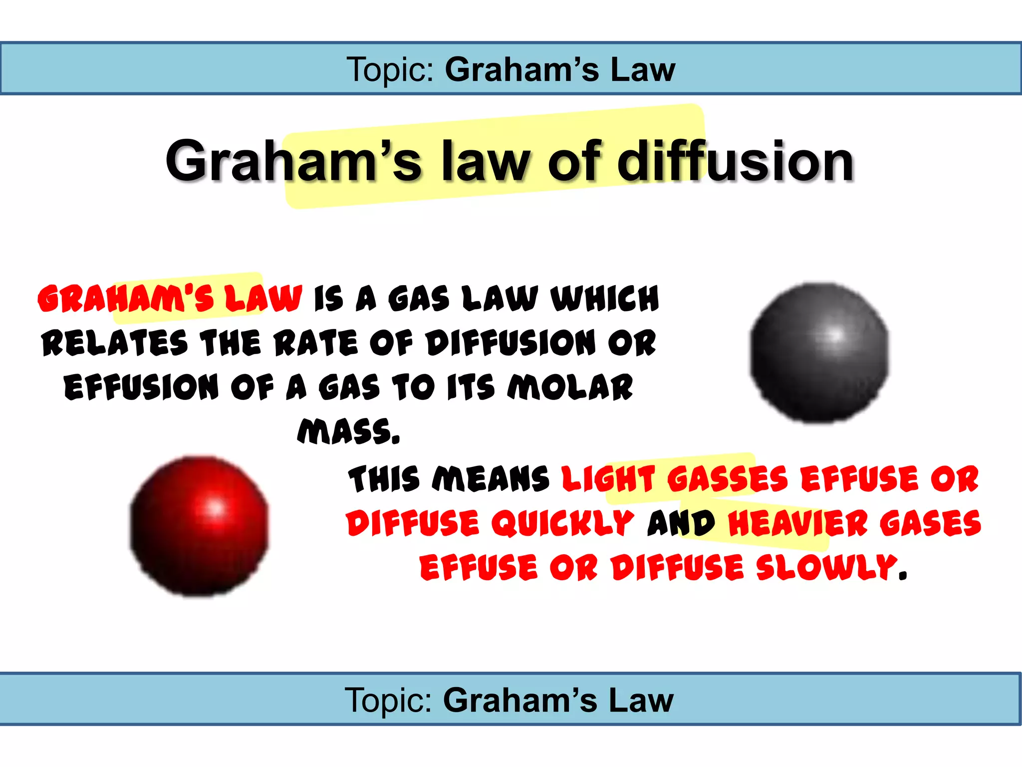 Graham's law | PPTX