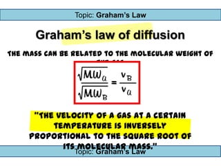 Graham's law | PPTX