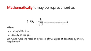 Graham's law of diffusion | PPTX