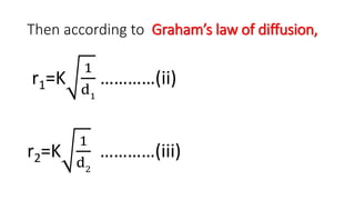 Graham's law of diffusion | PPTX