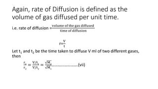 Graham's law of diffusion | PPTX