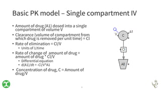 MDC Connects: Principles and Modelling of PK and PD Relationships | PPTX