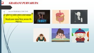 AN EMPIRICAL APPROACH TO NIDANA PANCHAKA IN GRAHANI | PPTX