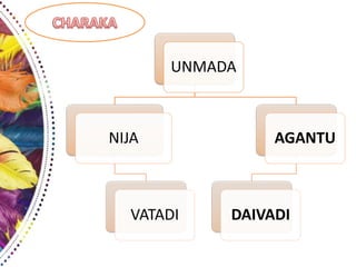 Panchakarma in Graha Rogas | PPTX