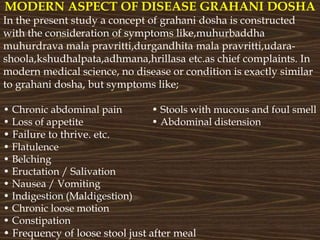 Grahni an approach towards diagnosis and management of the | PPTX