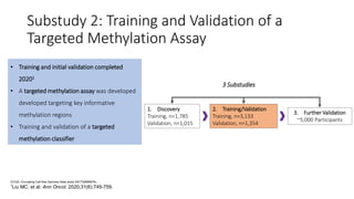 Grail-CCGA-2021-11.pptx