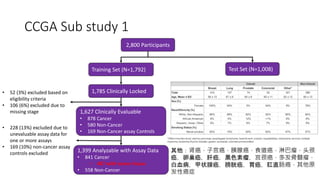 Grail-CCGA-2021-11.pptx
