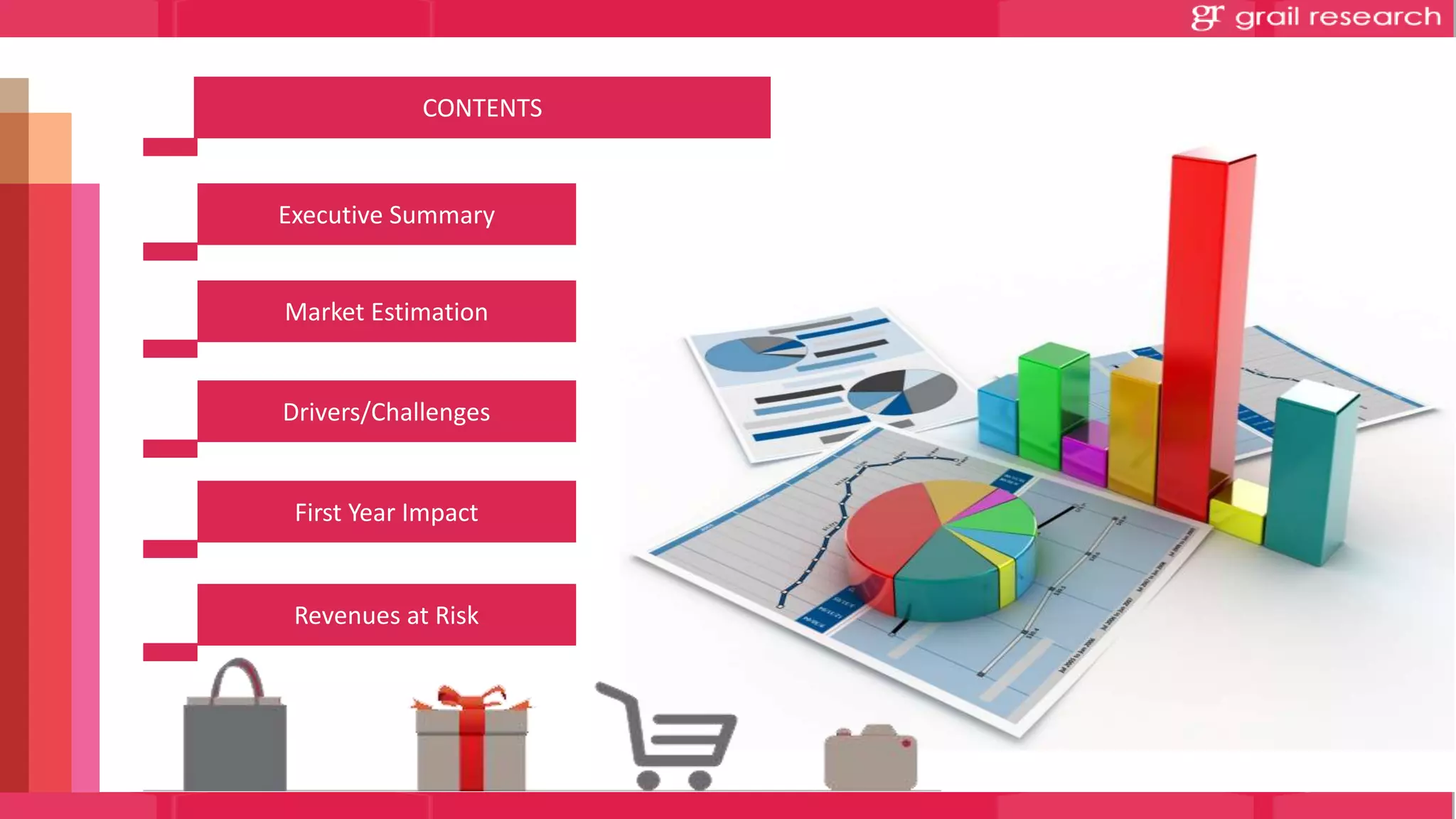 Grail research,master solver | PPTX
