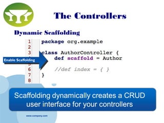 intoduction to Grails Framework | PPT