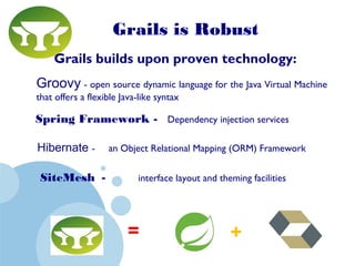 intoduction to Grails Framework | PPT