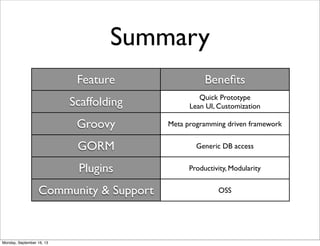 Why Grails | PDF | Web Development | Internet