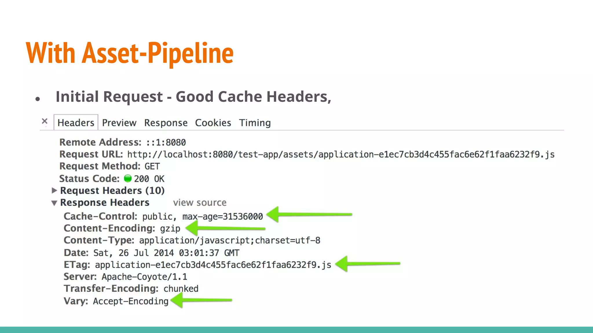 Grails Asset Pipeline Plugin Ppt