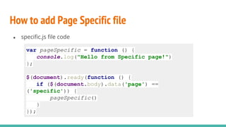 Grails Asset Pipeline Plugin | PPT