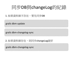 Grails database migration | PPTX | Databases | Computer Software and Applications