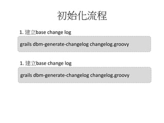 Grails database migration | PPTX | Databases | Computer Software and Applications