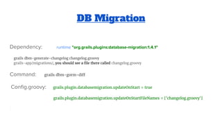 Grails Plugins(Console, DB Migration, Asset Pipeline and Remote pagination) | PPT