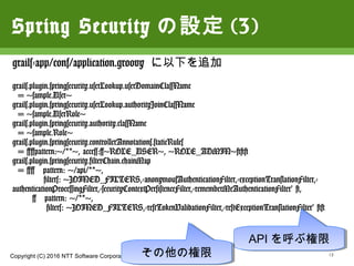Use JWT access-token on Grails REST API | PDF | Web Development | Internet