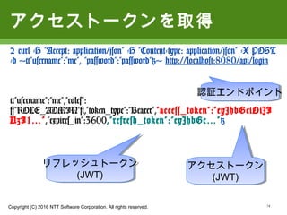 Use JWT access-token on Grails REST API | PDF | Web Development | Internet
