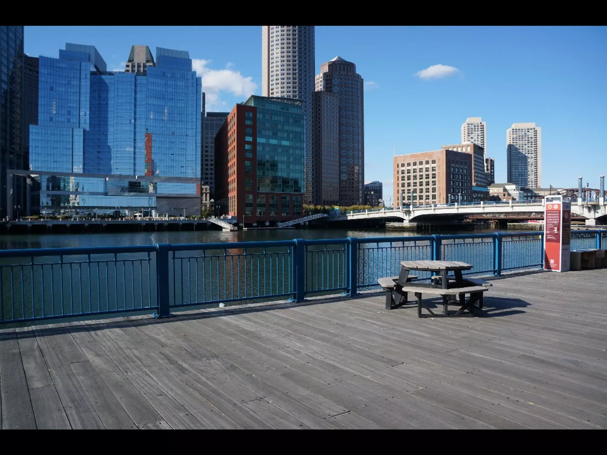 Grails Worst Practices | PPT