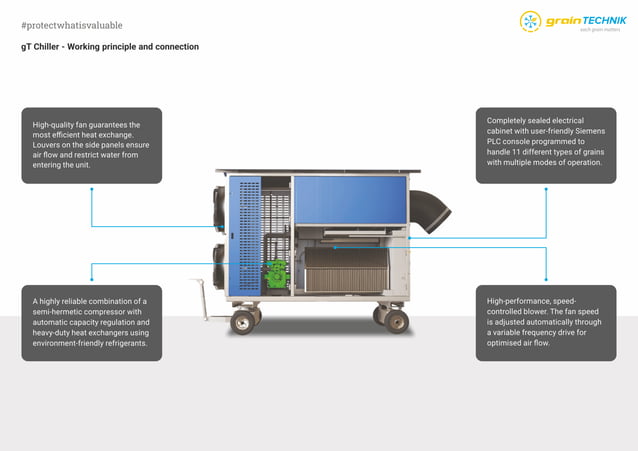 Grain Technik - Grain Chilling Solutions | PDF