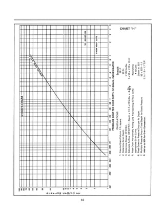 Grain conditioningtech behlen-usa | PDF | Free Download