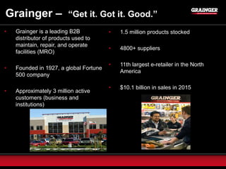Grainger: Our Rookie Year with Zenoss | PPT