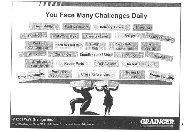 Grainger Commercial Teaching Pitch Deck.ppt